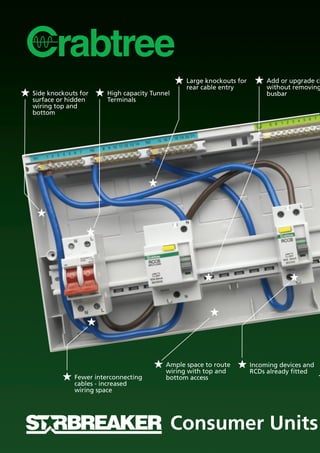 Crabtree Starbreaker Consumer Units | PDF | Consumer Issues | Business