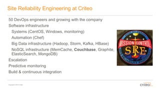 Criteo Couchbase live 2015 | PPT