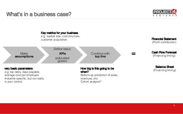 "Best Practice Business Case Modeling"