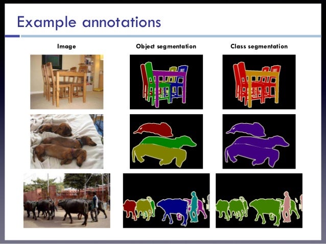 [view 30 ] Image Classification Vs Object Detection Vs