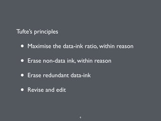 Information visualisation: Data ink design principles | PPT