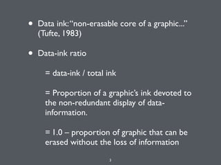 Information visualisation: Data ink design principles | PPT