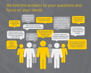 EY Valuation & Business Modelling - Luxembourg office | PDF