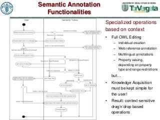 VocBench 2.0: A Web Application for Collaborative Development of Multilingual Thesauri | PDF