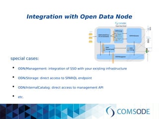 Open Data Node - Platform and Methodology - 2015-May | PDF