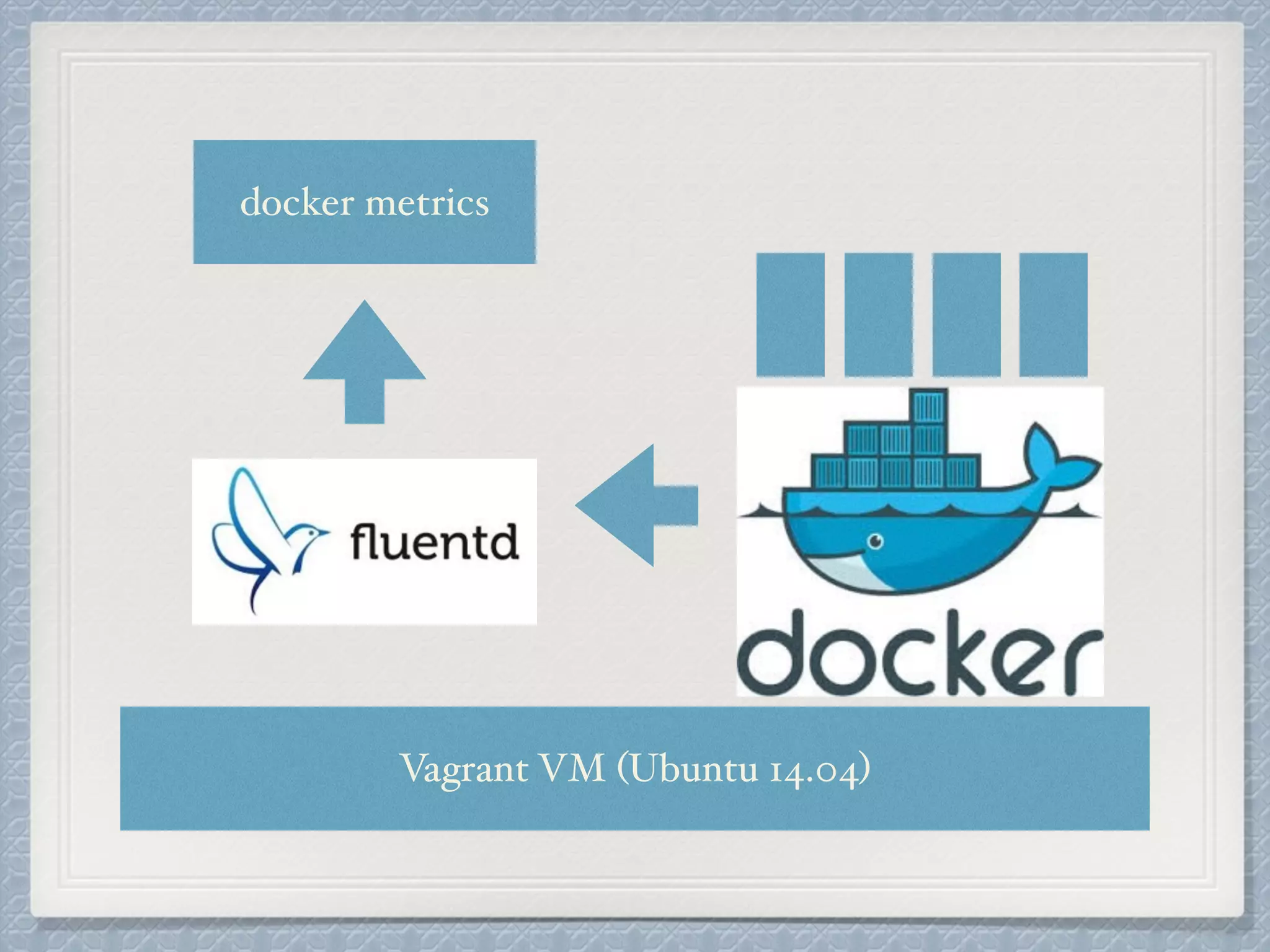 ipython-notebook-provisioning | PPT