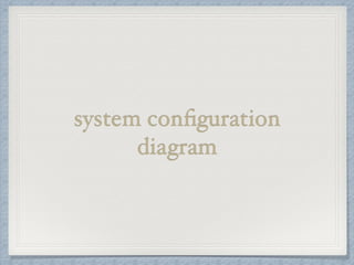 ipython-notebook-provisioning | PPT