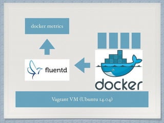 ipython-notebook-provisioning | PDF