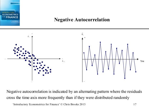 20150404 rm - autocorrelation