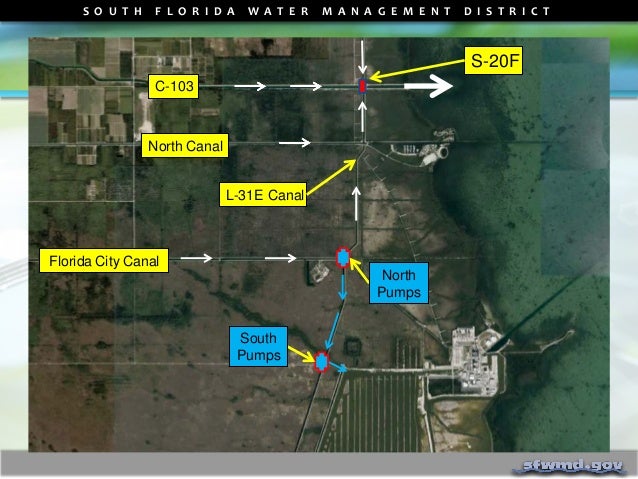 Turkey Point Nuclear Power Plant Water Withdrawals from L-31E Canal