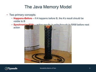 20150411 mutability matrix of pain scala | PPT