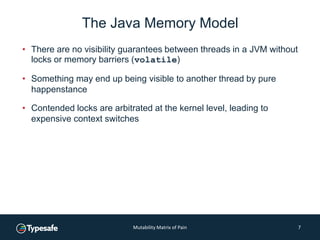 20150411 mutability matrix of pain scala | PPT