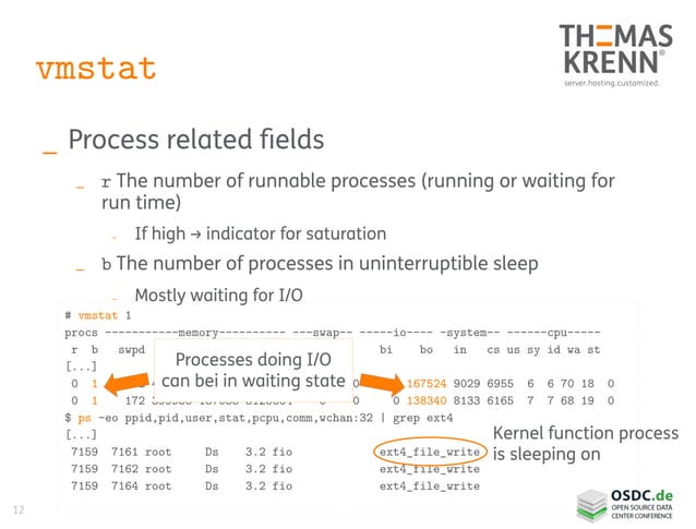 Linux Performance Profiling and Monitoring | PDF