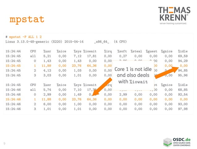 Linux Performance Profiling and Monitoring | PDF
