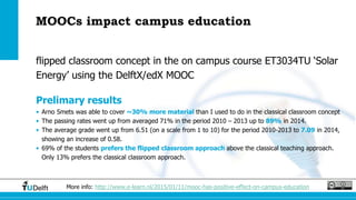#OEGlobal Action lab MOOCs | PPT