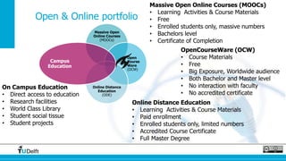 #OEGlobal Action lab MOOCs | PPT