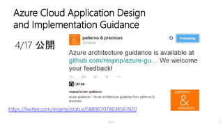 Azure Cloud Application Design and Implementation Guidance の紹介 | PPTX ...