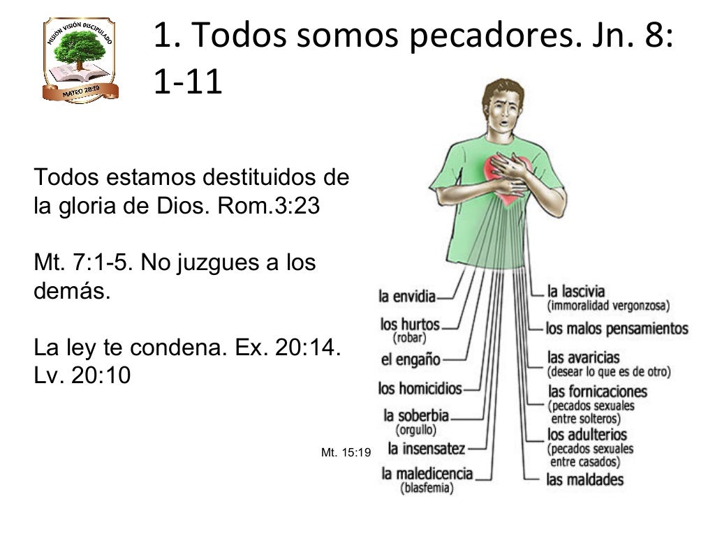 Jesús y el perdón de los pecados