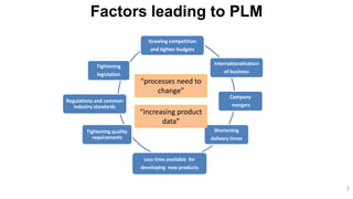 plm business benefits of a plm system | PPT
