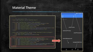 Material design - widgets and sample code | PPTX | Desktop Publishing | Computer Software and ...
