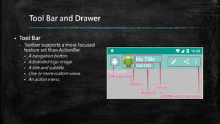 Material design - widgets and sample code | PPTX | Desktop Publishing | Computer Software and ...