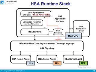 HSA Design (2015-04-30)