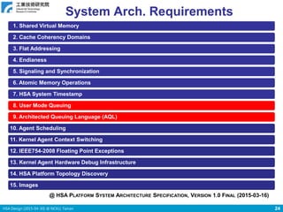 HSA Design (2015-04-30)