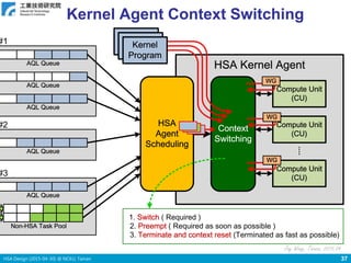 HSA Design (2015-04-30)