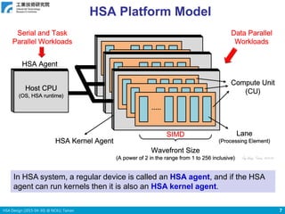 HSA Design (2015-04-30)