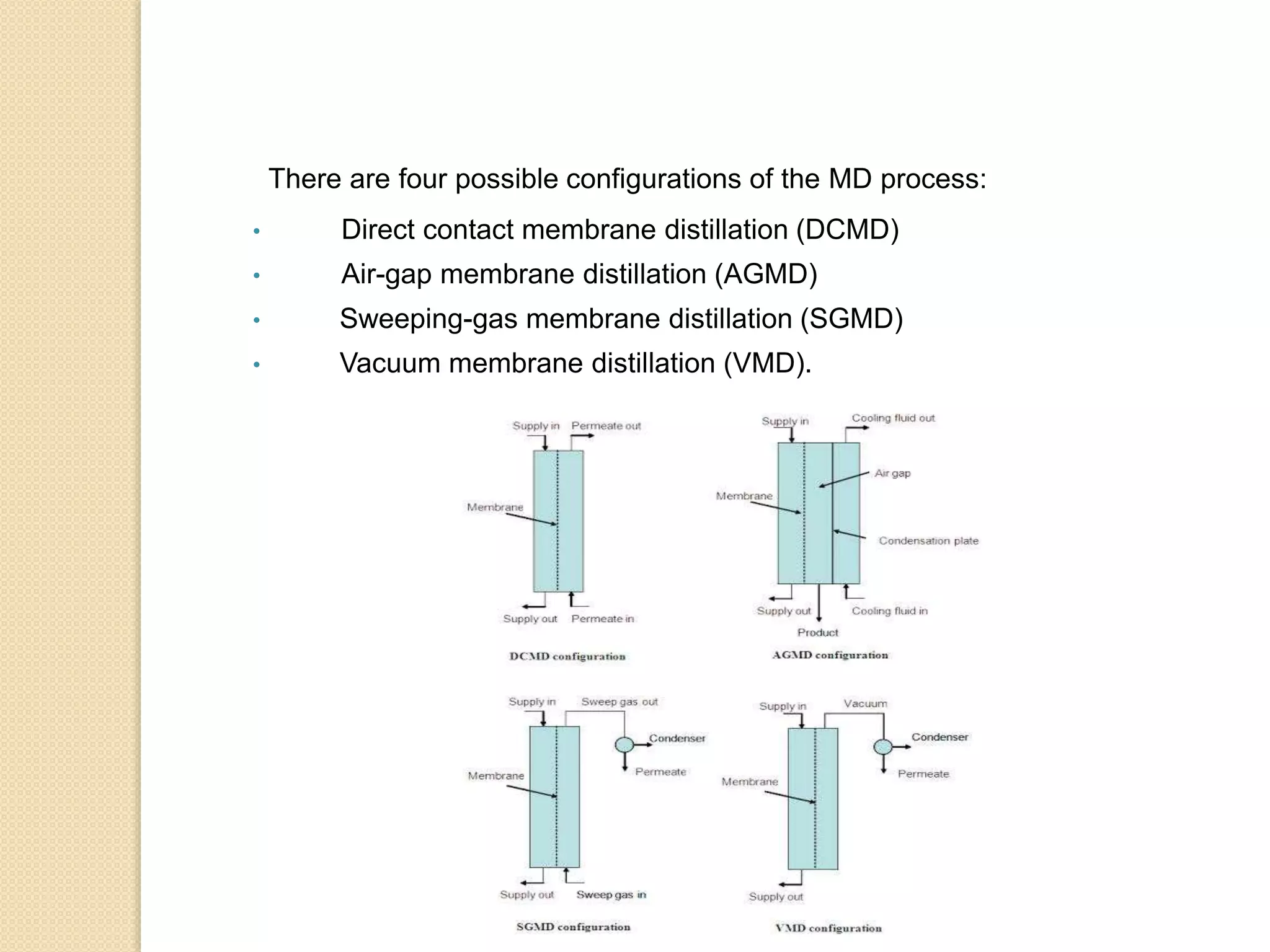 Membrane Separation techniques | PPTX
