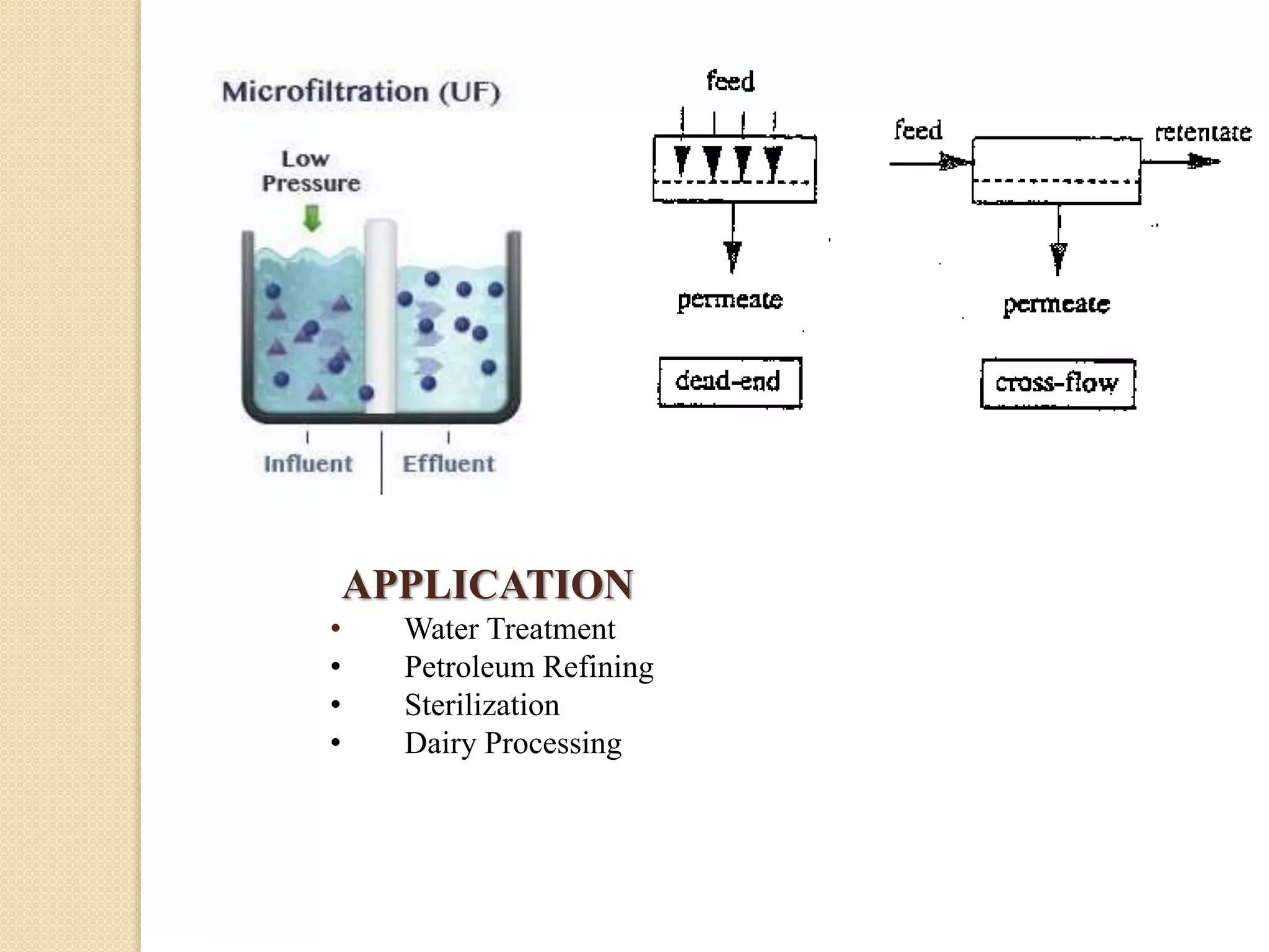 Membrane Separation techniques | PPTX