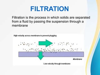 cross flow filtration | PPTX