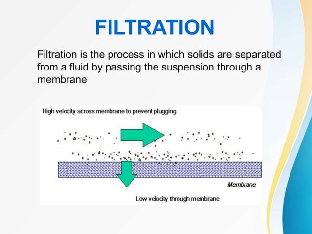 cross flow filtration | PPT