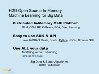 Python and H2O with Cliff Click at PyData Dallas 2015 | PPT