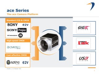 Basler最新面掃描相機─打造最優性價比的AOI檢測系統 | PPT