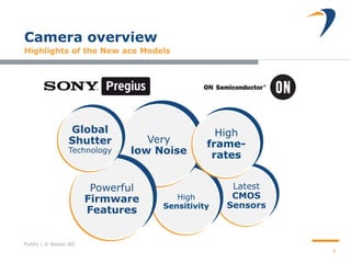 Basler最新面掃描相機─打造最優性價比的AOI檢測系統 | PPT