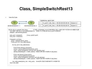 Ryu with OpenFlow 1.3, REST API | PDF