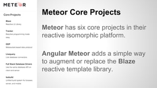 20150511 Meteor Angular | PDF