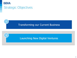 BBVA Digital Banking | PDF