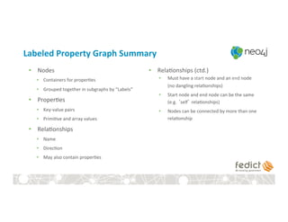 Intro to Graphs for Fedict | PPT