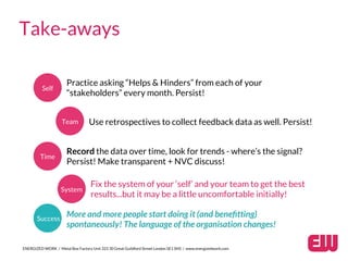 Agile Practitioners Feedback to improve teams | PPT