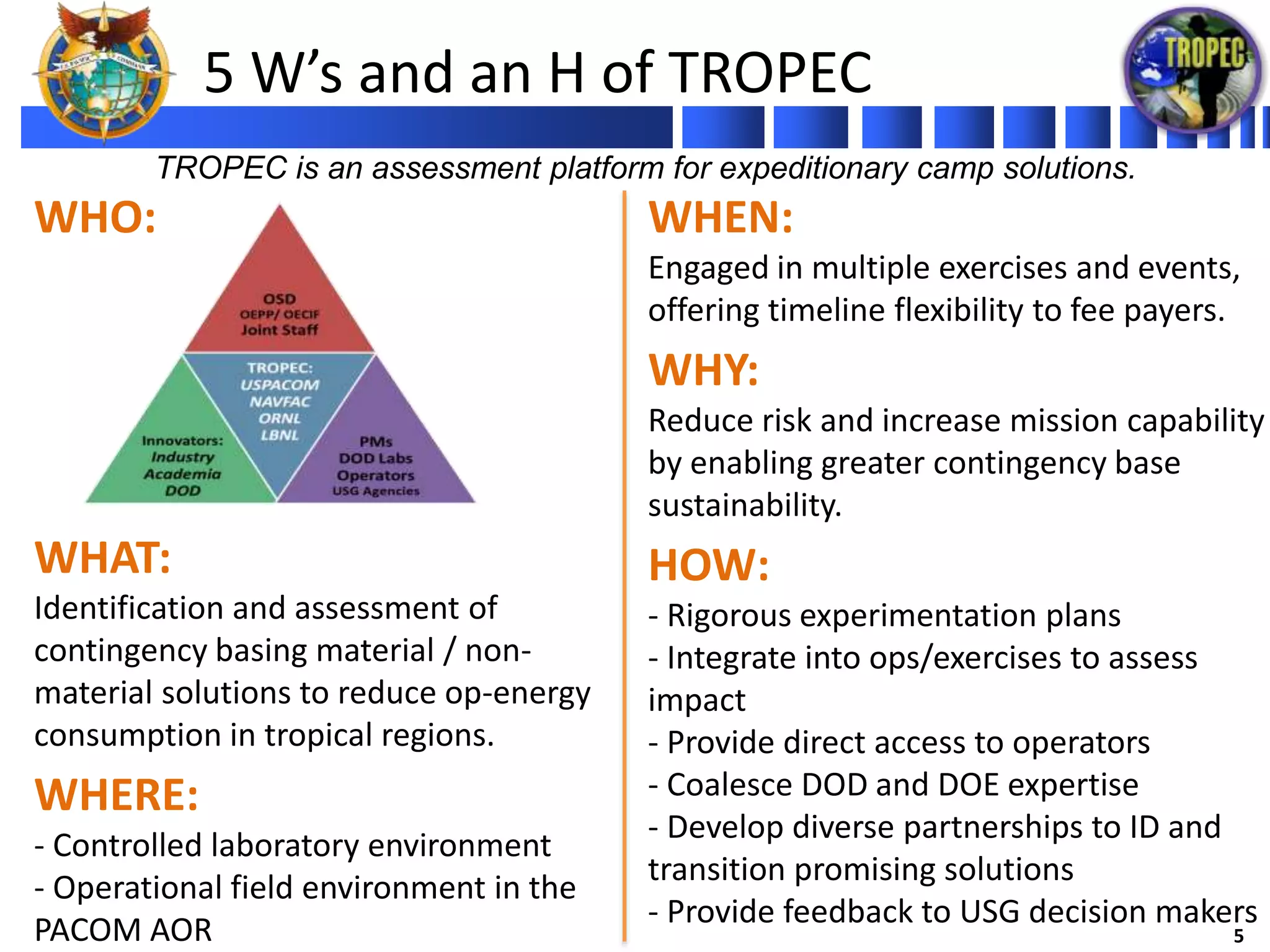 20150520 tropec brief for ausa | PPTX | Defense Industry | Industries