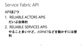 Azure Service Fabric 紹介 | PPTX