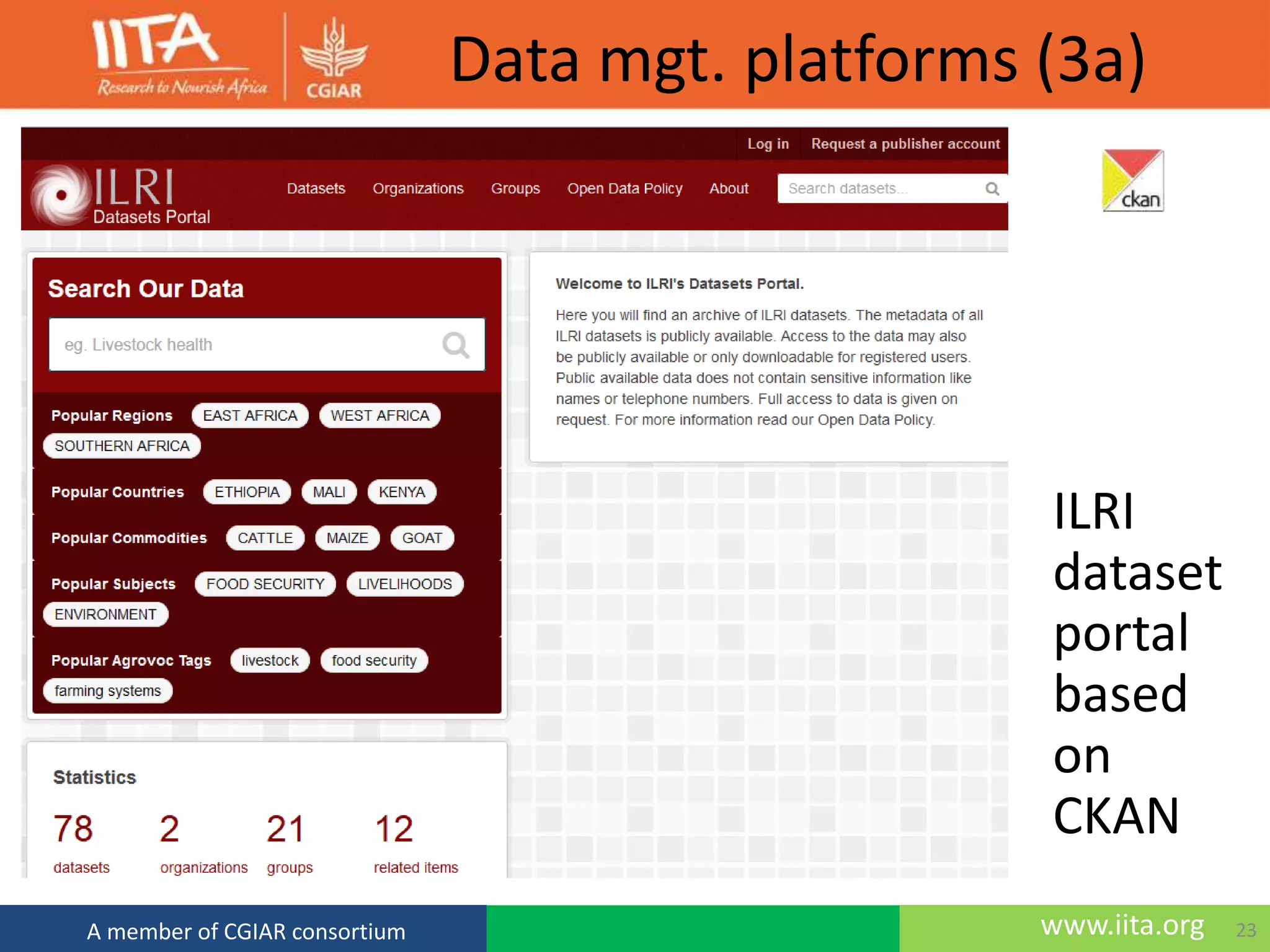 Introduction To Data Management Terminologies And Use Of Data