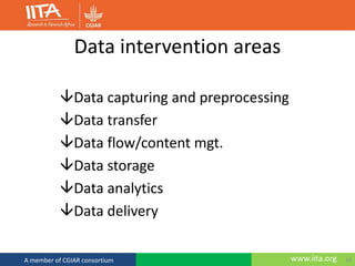 Introduction to data management, terminologies and use of data management platforms | PPTX