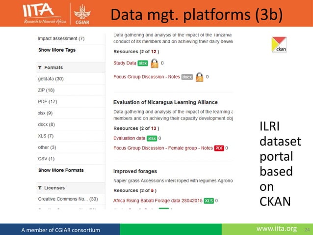 Introduction To Data Management Terminologies And Use Of Data