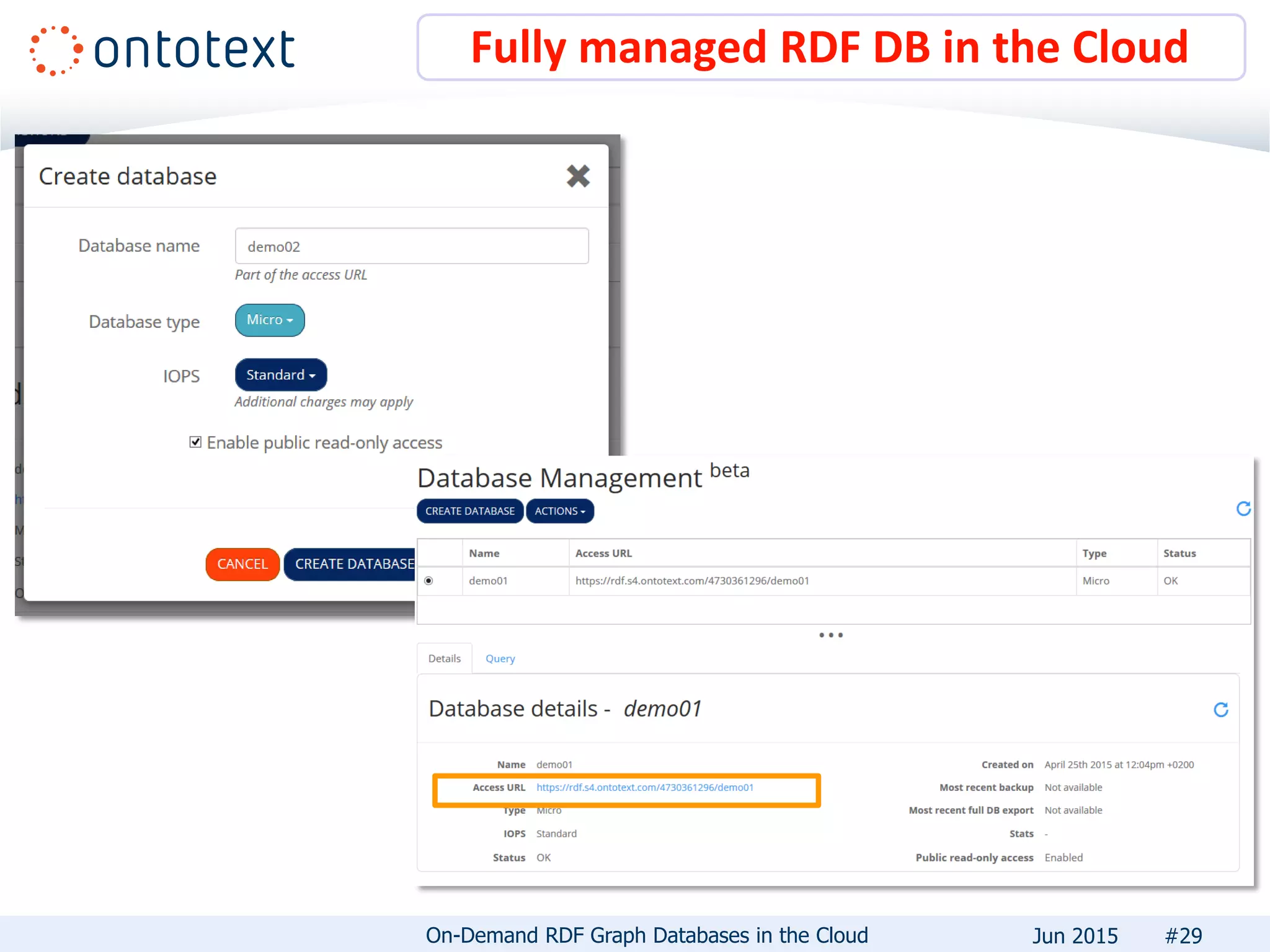 On-Demand RDF Graph Databases in the Cloud | PDF