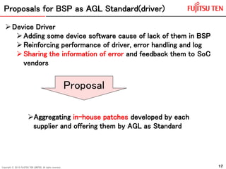 IVI Essential Requirements:BSP and Hardware. | PPT