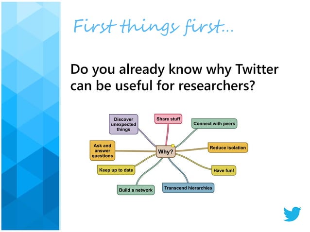 Top Twitter tips for researchers | PDF