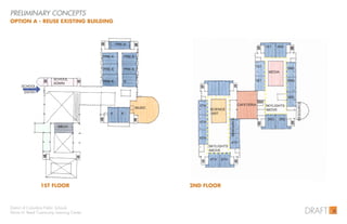 Marie Reed Community Learning Center | PDF